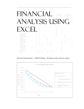 Financial Analysis Using Excel | PDF