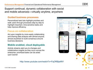 Financial and operational Performance Management | PDF