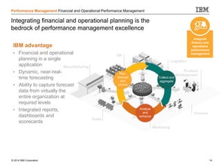 Financial and operational Performance Management | PDF