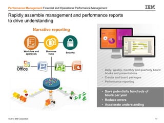 Financial and operational Performance Management | PDF
