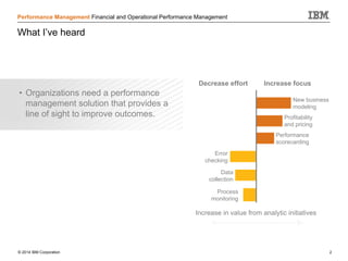 Financial and operational Performance Management | PDF