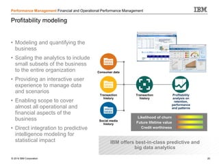 Financial and operational Performance Management | PDF