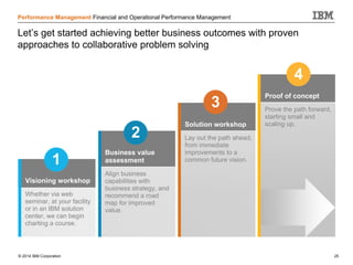 Financial and operational Performance Management | PDF