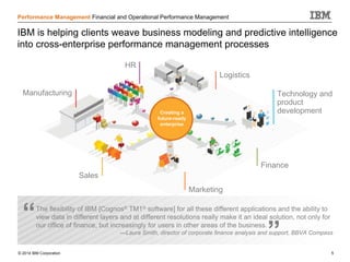 Financial and operational Performance Management | PDF