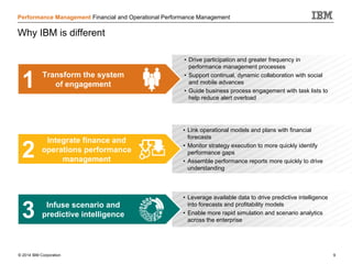 Financial and operational Performance Management | PDF