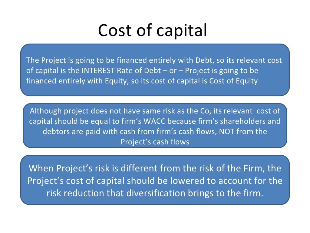 Financial appraisal techniques Financial appraisal techniques