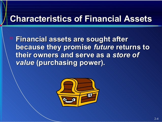 Financial assets lec#2