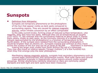 Financial Astrology 101 - Astro Finance Timing Technique & History | PPT
