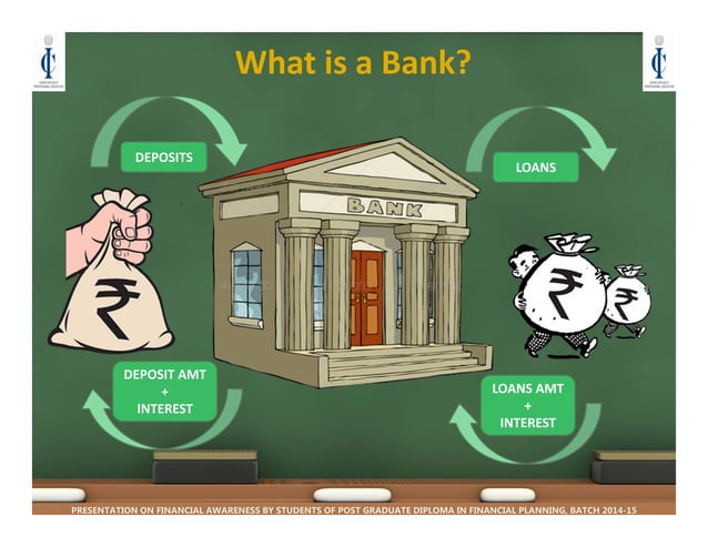 Financial awareness | PDF | Mutual Funds | Personal Investing