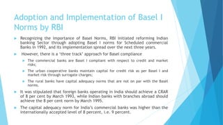 Financial banking norms | PPTX