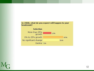 Financial Benchmarks | PPT