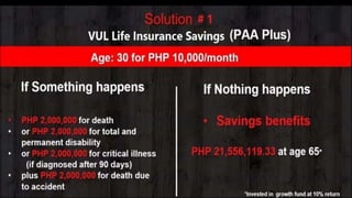 Financial Building Blocks | PPTX