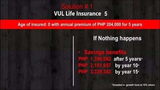 Financial Building Blocks | PPTX