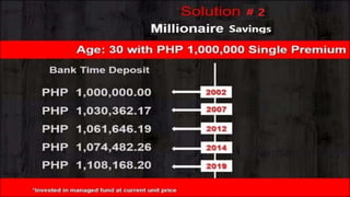Financial Building Blocks | PPTX