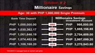 Financial Building Blocks | PPTX