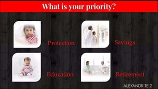 Financial Building Blocks | PPTX