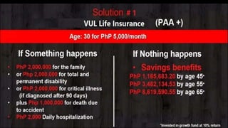 Financial Building Blocks | PPT