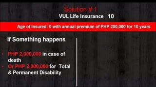 Financial Building Blocks | PPT