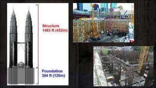 Financial Building Blocks | PPT