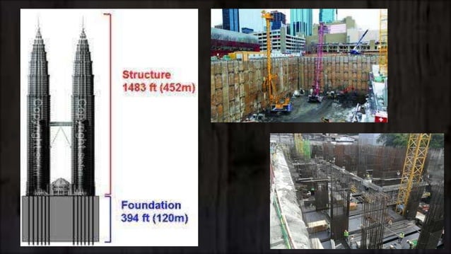 Financial Building Blocks | PPT