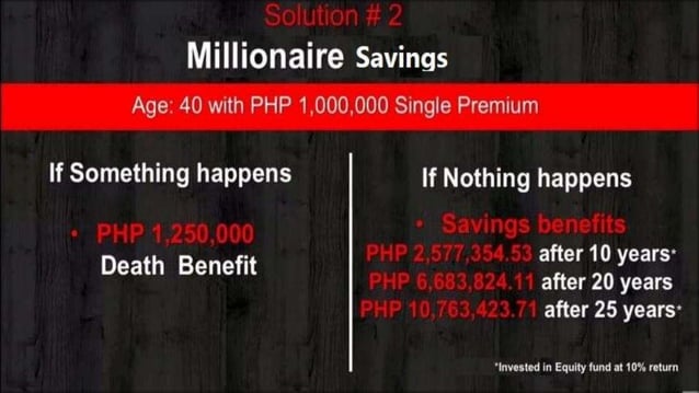 Financial Building Blocks | PPT