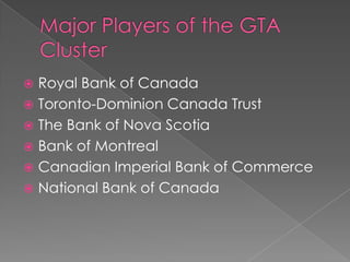 Financial Clusters | PPTX