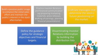Financial Communication: Introduction, Departmental Structure, Job ...