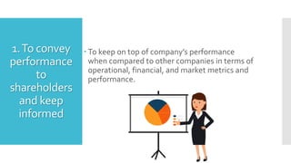 Financial Communication: Investor Relations | PPTX