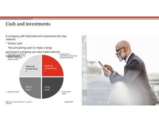 Financial and Accounting Fundamental Concepts | PPTX