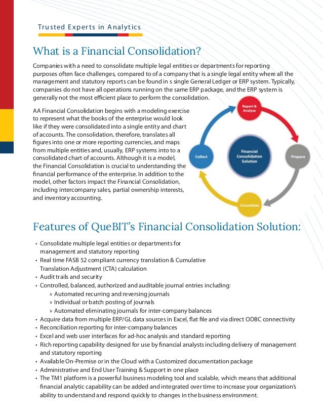 Financial Consolidation Solution - Providing a Framework of Controls