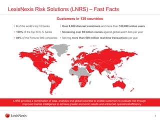 Financial Crime Compliance | PPTX