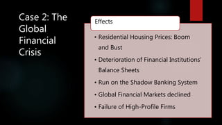 Financial crisis - The Great Depression and The Global Crisis 2008 | PPTX