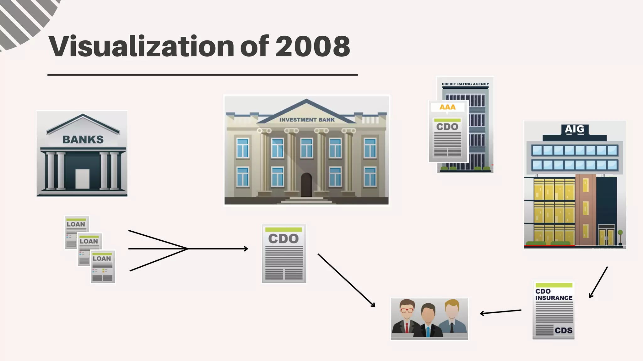 Financial Crisis 2008.pdf