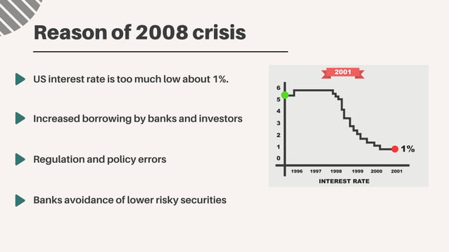 Financial Crisis 2008.pdf