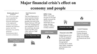 Financial crisis and Its Effects on Security Markets.pptx