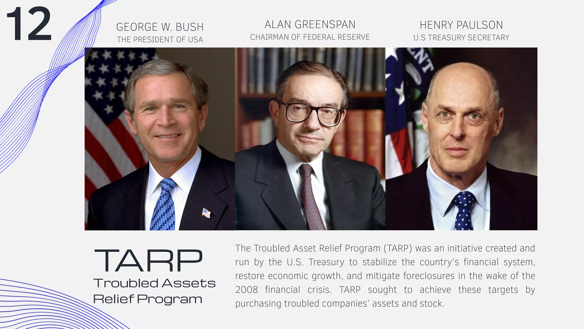 Global Financial Crisis 2007-08 | PDF