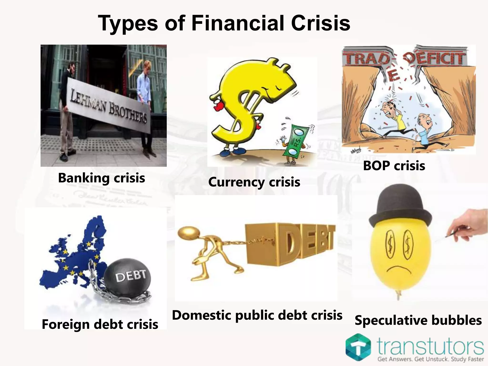 Financial Crisis Period | Finance | PPTX