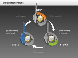 Financial Cycle Diagram for PowerPoint by PoweredTemplate.com