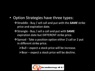 Financial derivatives | PPT