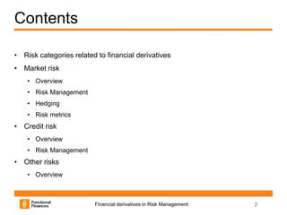 Financial Derivatives in Risk Management | PDF