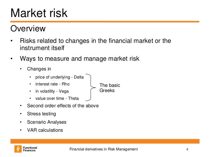 Financial Derivatives in Risk Management
