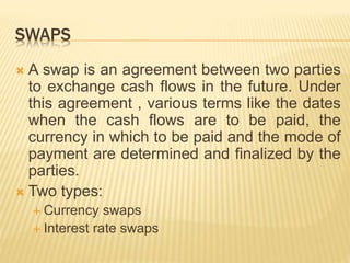 Financial derivatives | PPTX