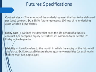 Guide to Financial Derivatives | PPSX