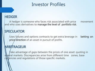 Guide to Financial Derivatives | PPSX