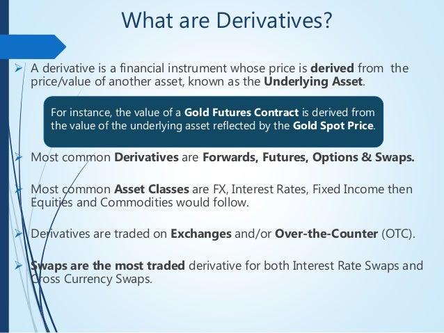 Guide to Financial Derivatives