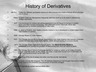 Background on Financial Derivatives .ppt