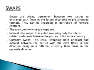 Financial derivatives types & participants | PDF