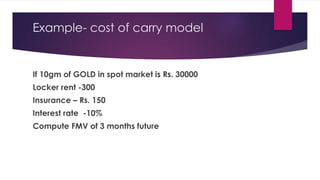 Financial Derivatives (1).pptx