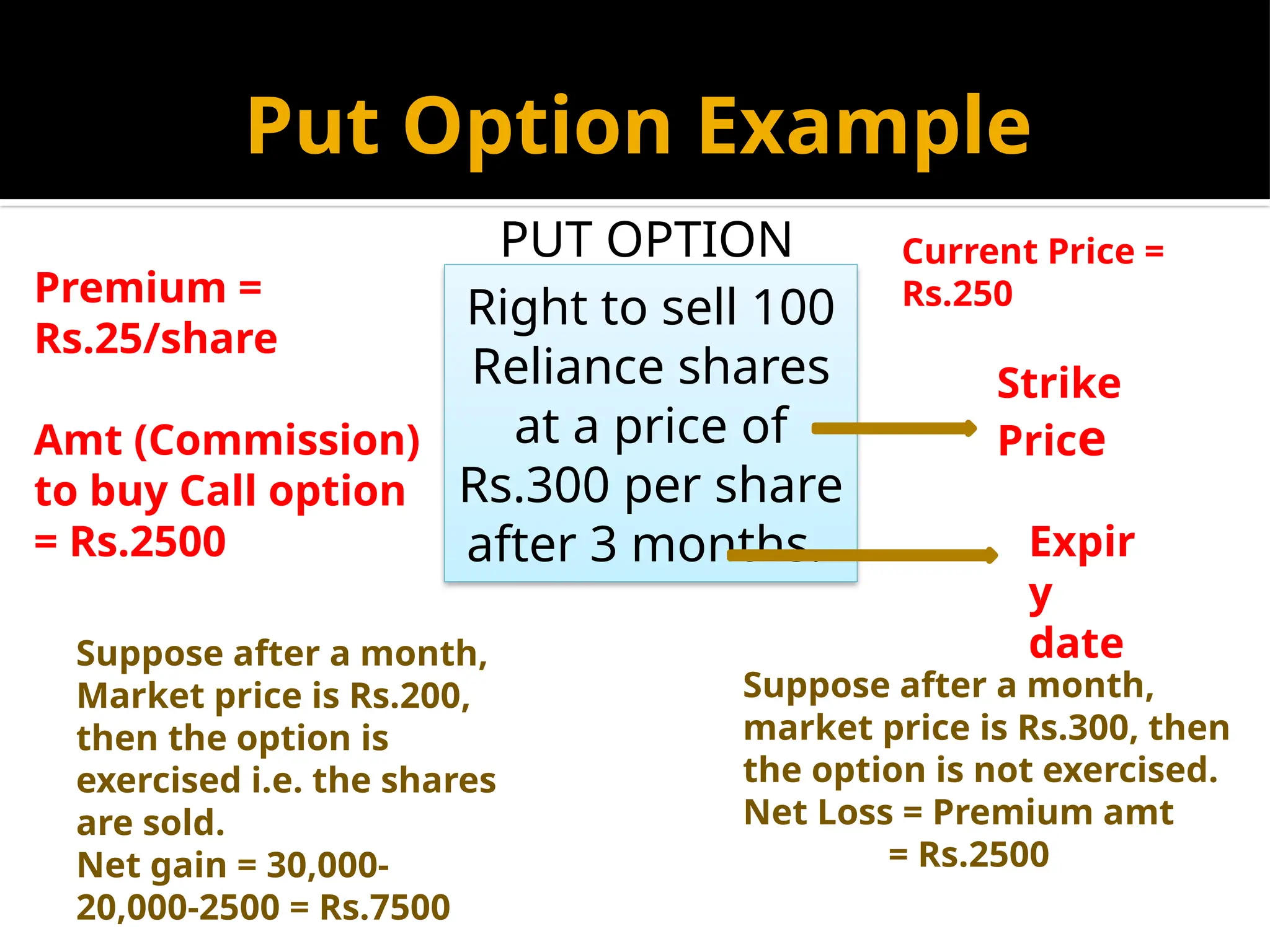 financialderivativesppt-Meaning_an_type[1] [Read-Only].pptx