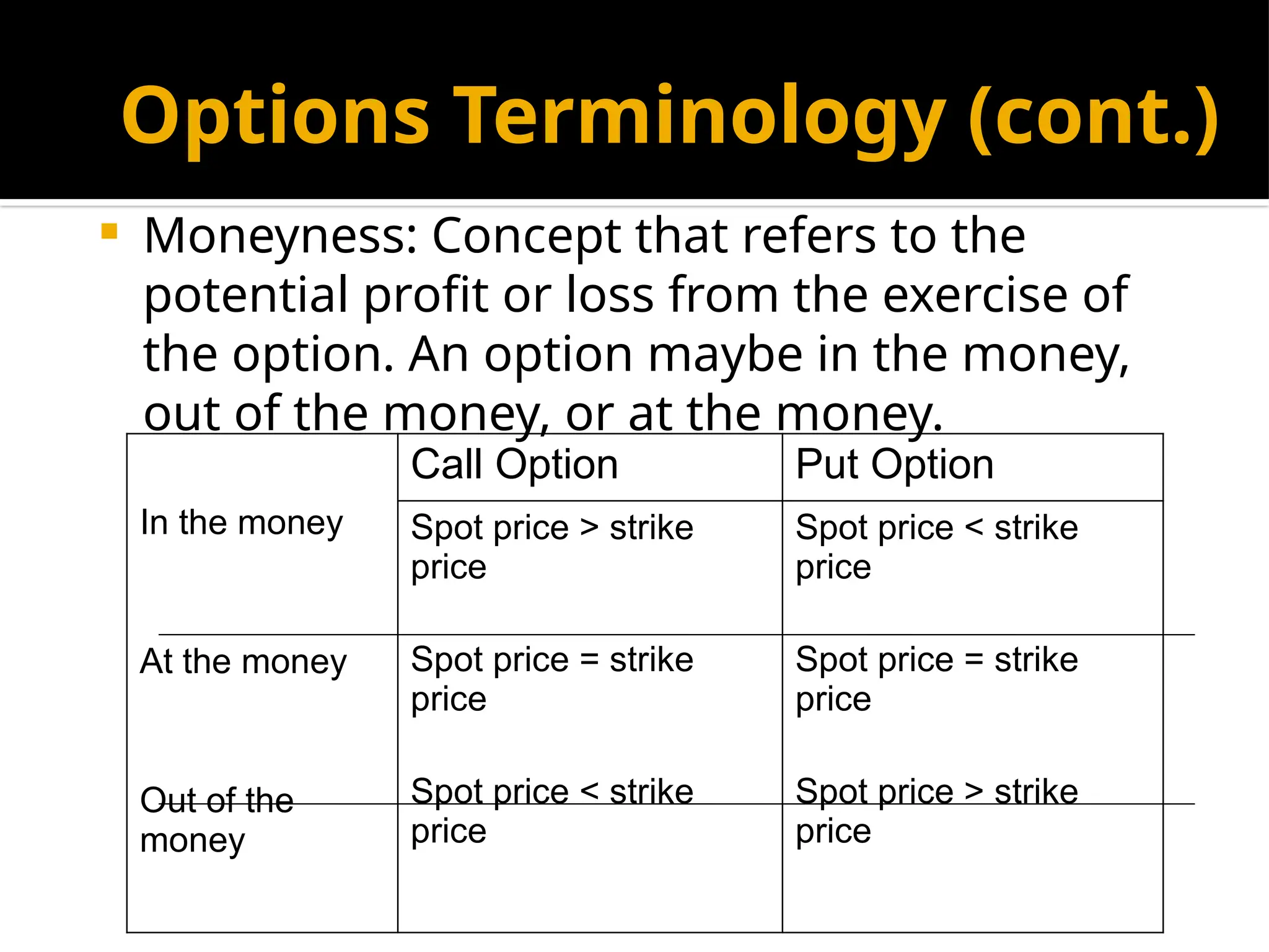 financialderivativesppt-Meaning_an_type[1] [Read-Only].pptx